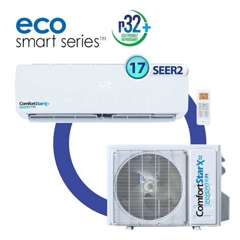 Image result for Mini Split Display