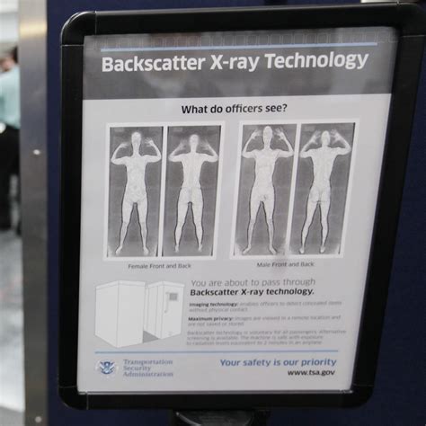 Image result for TSA Body Scanner