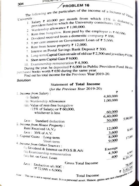 Image result for Total Income Formula