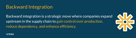 Image result for Amazon Backward Integration