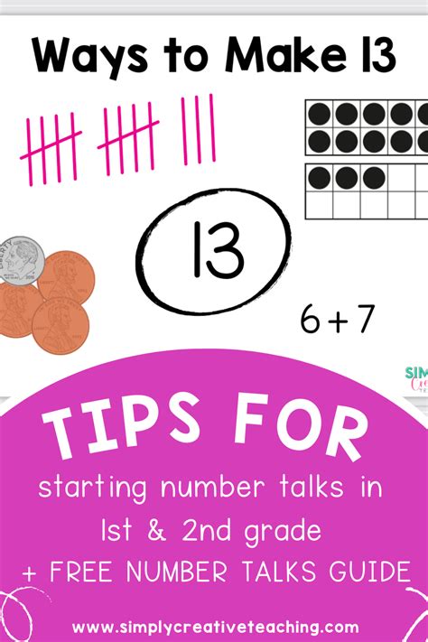Image result for Number Talks Activities