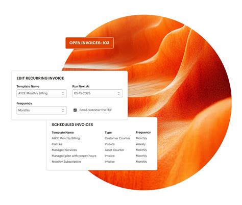 Image result for Multi Device Synchronization in Invoicing Infrographics