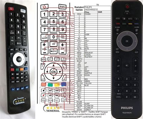 Image result for Remote Philips Monitor
