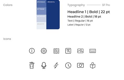 Image result for Mathway Interface