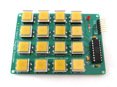 Image result for Coded Keypad