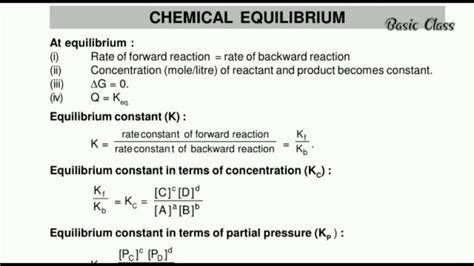 Equilibrium Equation Chemistry