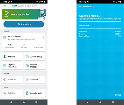 Image result for Eset Test