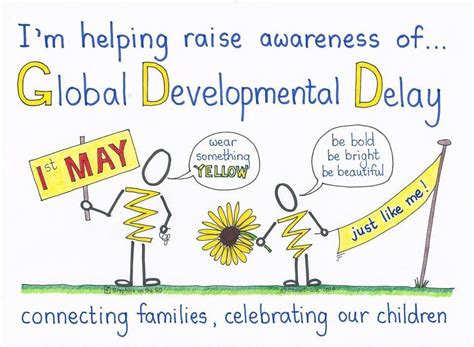 Image result for Understanding Global Development Delay