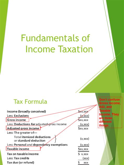 Image result for Inome Tax Deduction Tutorial Unisa