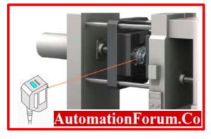 Image result for Thread Checking Laser Sensor