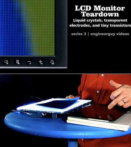 Image result for How Does LCD Work