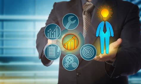 Image result for Performance Management and Talent Development