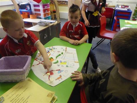 Image result for Four Class Project