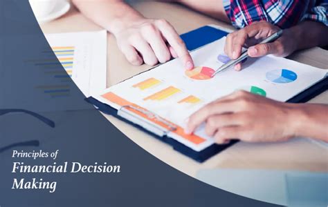 Image result for Financial Decision-Making Image