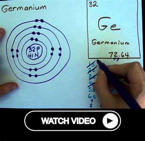Image result for Calcium Oxide Bohr-Rutherford Model