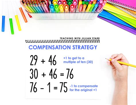 Image result for Using Compensation Strategy to Subtract Numbers
