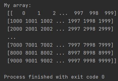 Image result for Printed Array