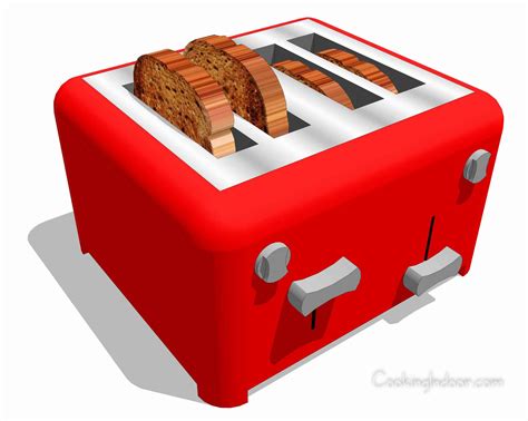 Image result for Toaster Run