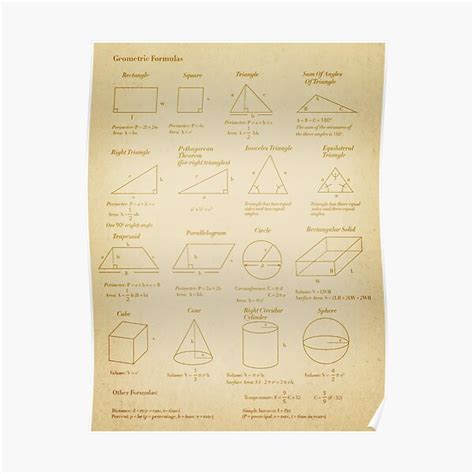 Image result for Geometric Sum Formula Poster