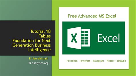 Image result for Microsoft Excel Tutorial for Business
