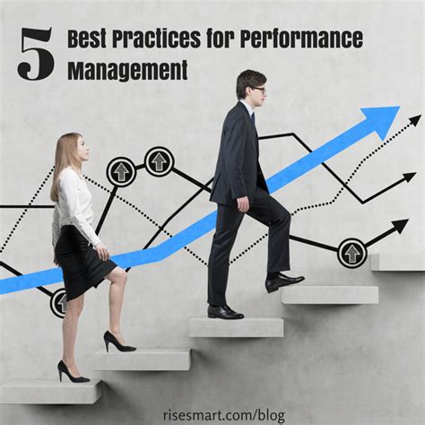 Image result for Performance Management Best Practices