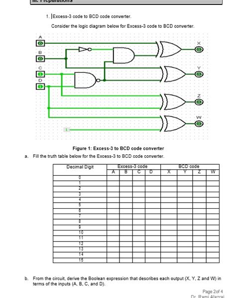 Image result for Bcd to Excess 3 Code Converter Using PLA