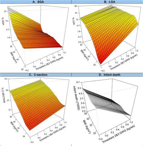 Image result for Logit Function Graph