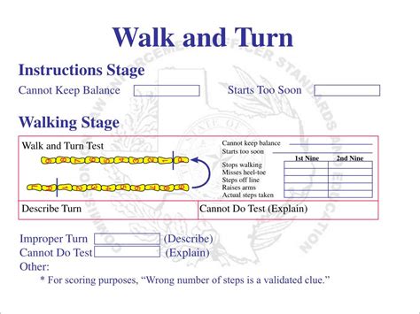 Image result for SFST Field Notes