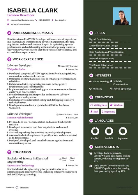Image result for LabVIEW Developer