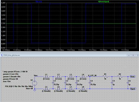 Image result for LPI Filter PWM