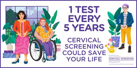 Image result for Cervical Check Test