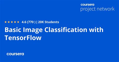 Image result for Tensorflow Image Classification