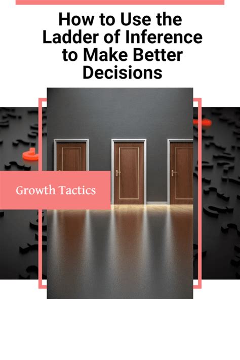 Image result for Ladder of Inference Anti-Racist