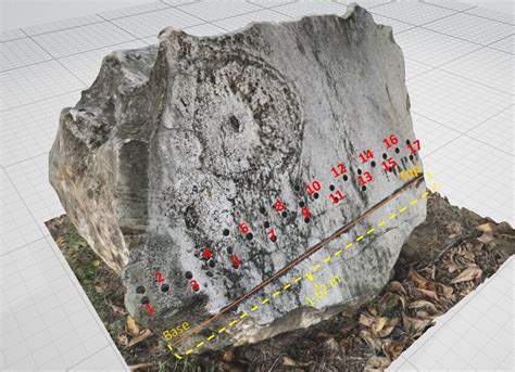 Image result for Capsizing a Block