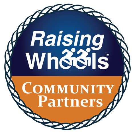 Image result for Community Partners