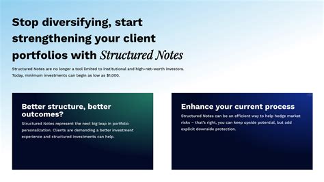 Image result for Structured Notes Investments