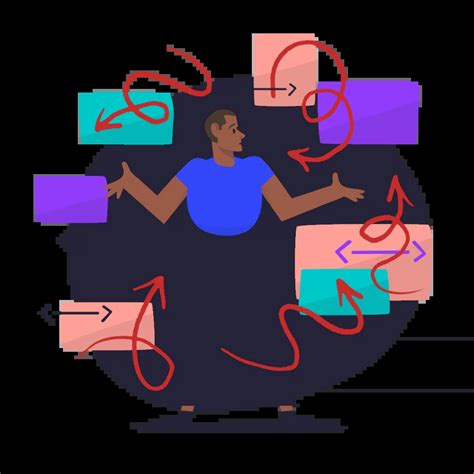 Image result for High Performance Prototypes