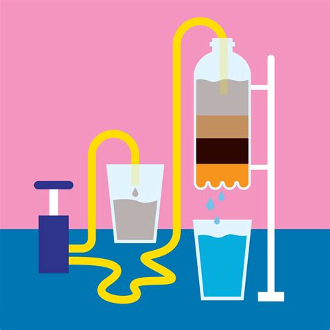 Image result for Wime Making Filter