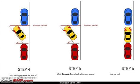 Image result for Driving Test Parallel Parking Dimensions