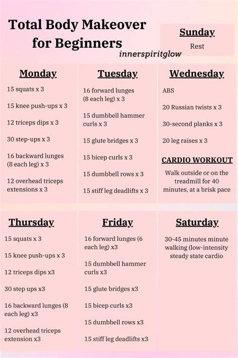 Image result for One Week Workout Plan
