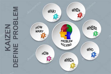 Image result for Problem Definition Images