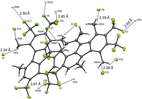 Image result for Structure of H2csf4