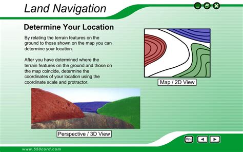 Image result for Land Navigation Training PowerPoint