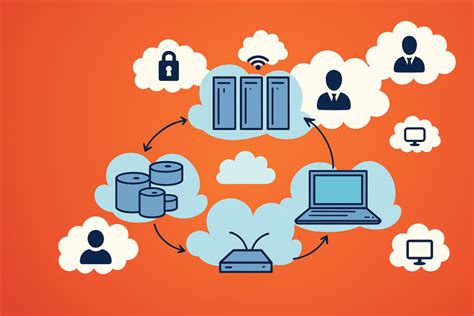 Image result for Backup Disaster Recovery