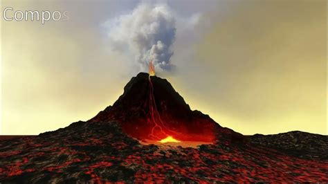 Image result for Volcano Size Comparison