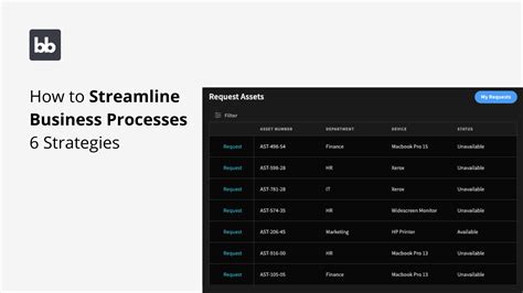 Image result for Streamline Process
