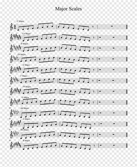 Image result for Trumpet Notes On Scale