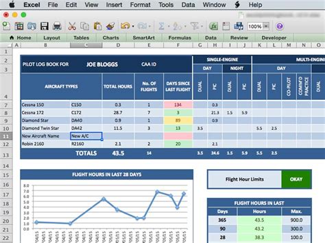 Image result for Pilot Testing Excel File