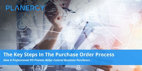 Image result for Purchase Order Process