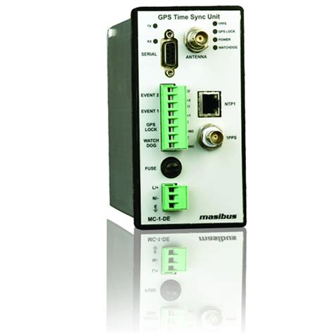 Image result for GPS Time Synchronization